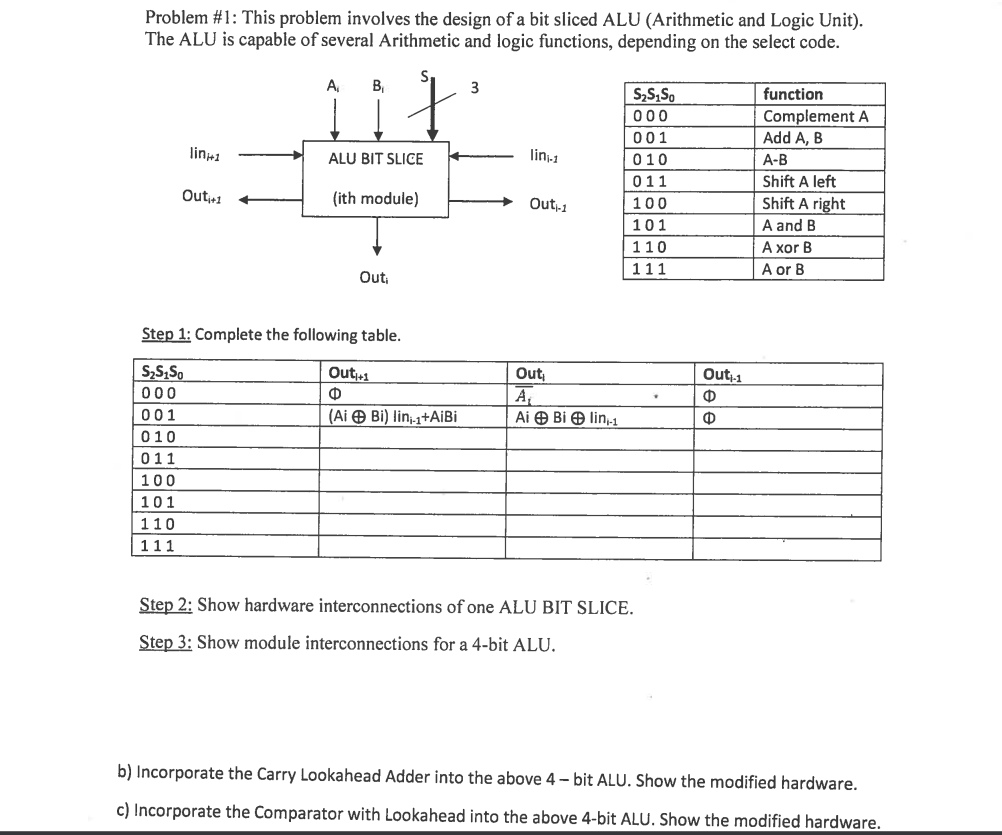 Solved Problem #1: This problem involves the design of a bit | Chegg.com