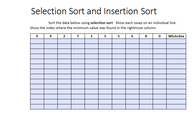 Solved Selection Sort and Insertion Sort Sort the data below | Chegg.com