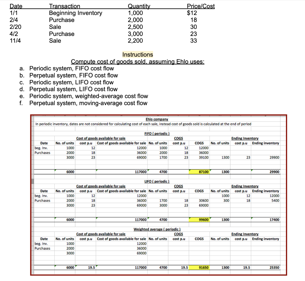 Solved PLEASE: I already have the answers to question but I | Chegg.com