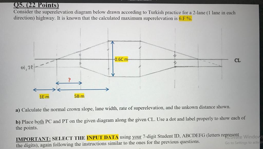 05. (22 Points) Consider the superelevation diagram | Chegg.com