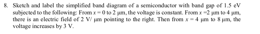 Solved 8. Sketch and label the simplified band diagram of a | Chegg.com