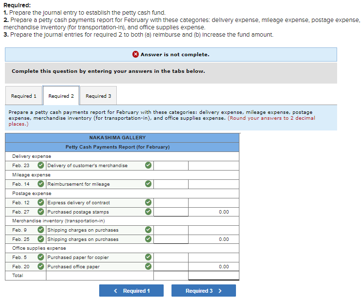 Solved Feb. Nakashima Gallery had the following petty cash | Chegg.com