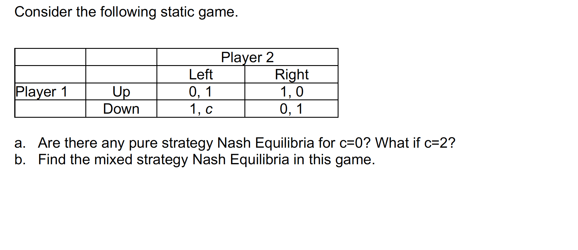 Solved Consider the following static game. Player 2 Right | Chegg.com