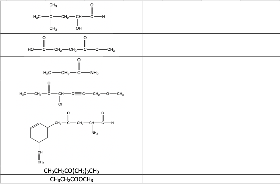 Solved \begin{tabular}{rl|l} \hline CH3 & CH3 & | Chegg.com