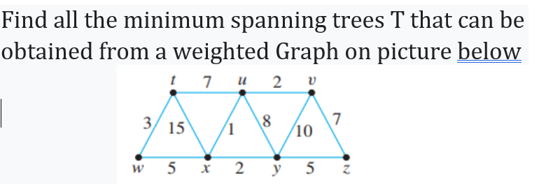 Solved Find all the minimum spanning trees T that can be | Chegg.com