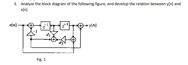 Solved 3. Analyze the block diagram of the following figure, | Chegg.com