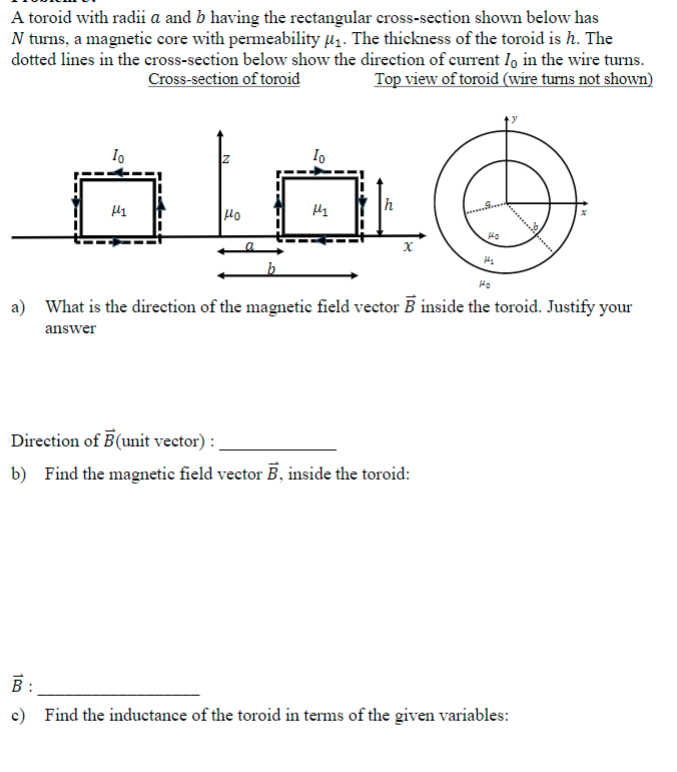 Solved A toroid with radii a and b having the rectangular | Chegg.com