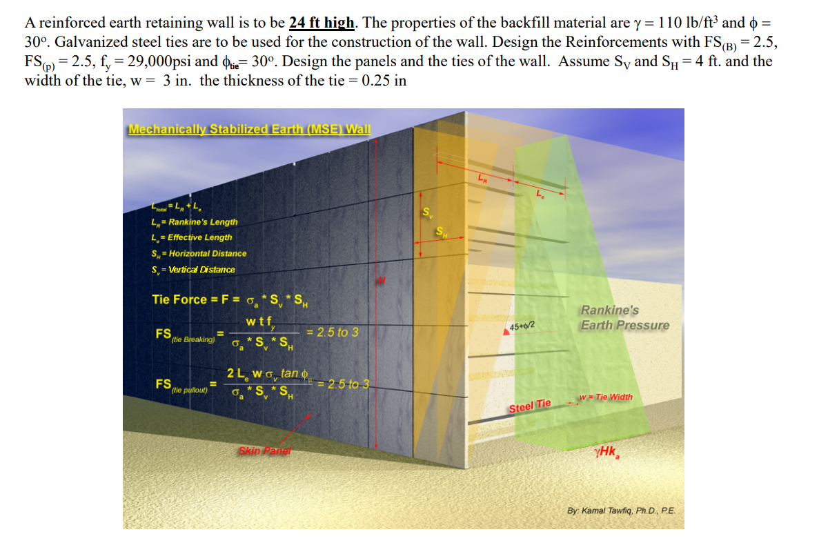 Solved A reinforced earth retaining wall is to be 24 ft | Chegg.com