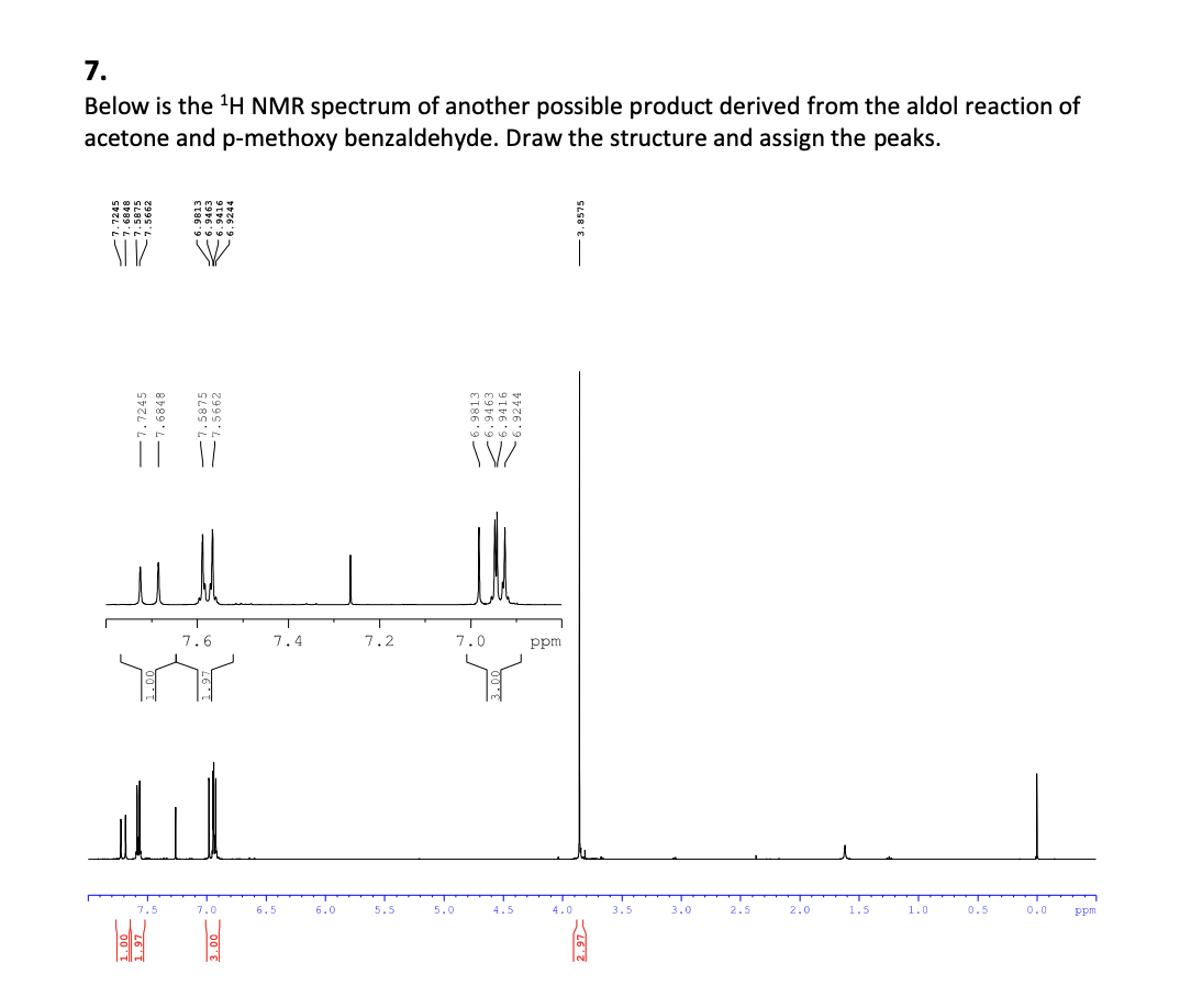 Solved Below is the ?1H ﻿NMR spectrum of another possible | Chegg.com
