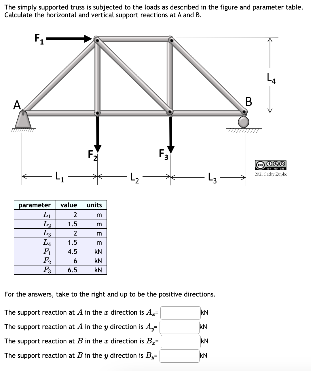 Solved The simply supported truss is subjected to the loads | Chegg.com