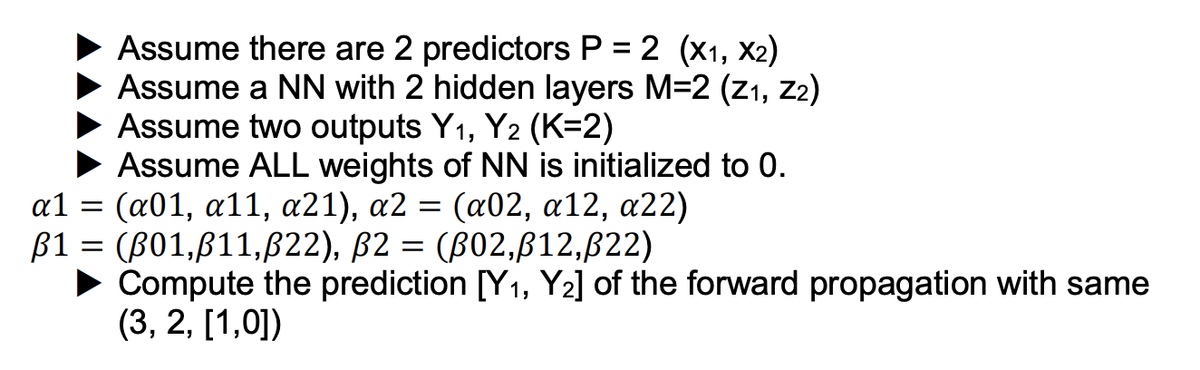 Solved Compute the prediction [Y1, Y2] of the forward | Chegg.com