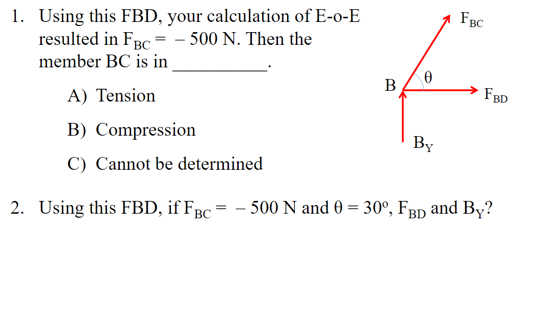 Solved FBC 1. Using this FBD, your calculation of E-o-E | Chegg.com
