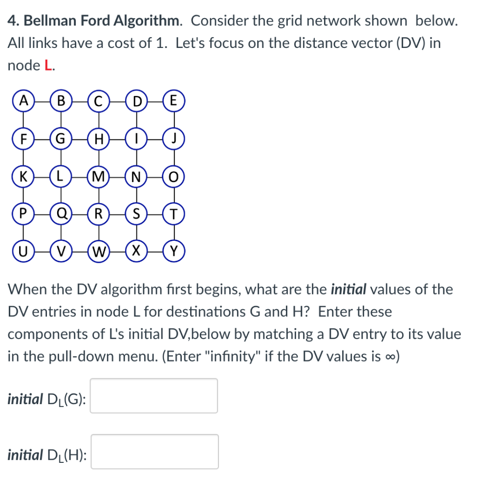Solved 4. Bellman Ford Algorithm. Consider the grid network | Chegg.com