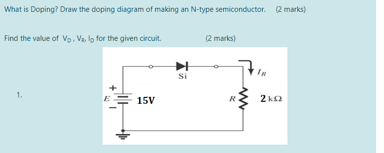 Solved What is Doping? Draw the doping diagram of making an | Chegg.com