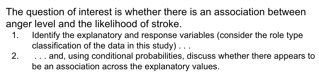 Solved Anger and Stroke A study was conducted in 2002 | Chegg.com