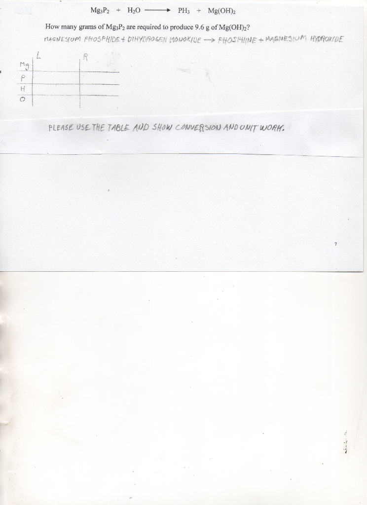 Solved Mg: P2 + H20- PH3 + Mg(OH)2 How many grams of Mg3P2 | Chegg.com