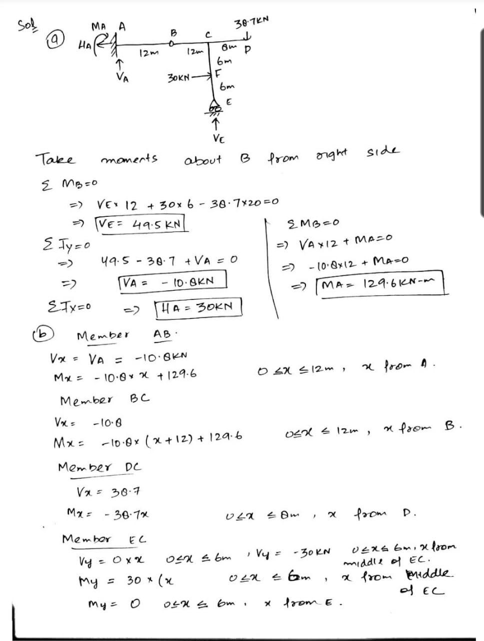 Solved Using any commercial structural analysis/design | Chegg.com