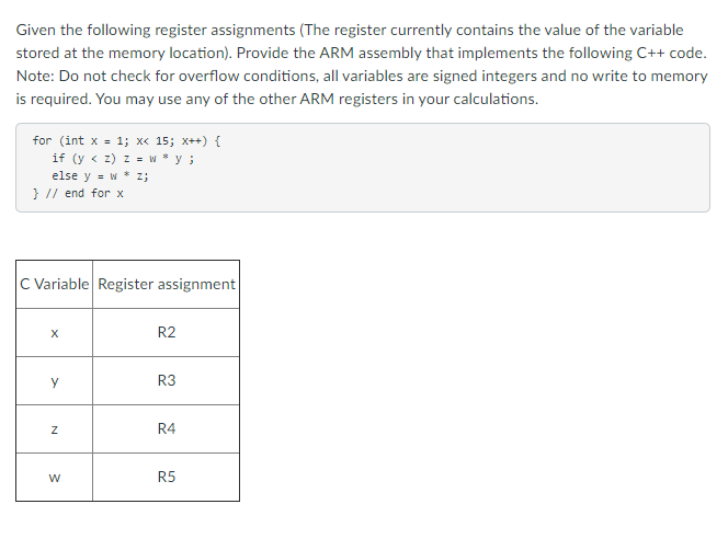 Solved Given the following register assignments (The | Chegg.com