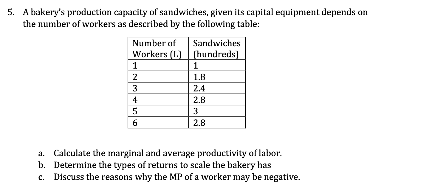 Solved 5. A bakery's production capacity of sandwiches, | Chegg.com