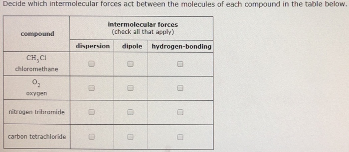 Solved Decide which intermolecular forces act between the | Chegg.com