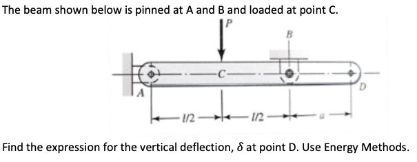 Solved The beam shown below is pinned at A and B and loaded | Chegg.com
