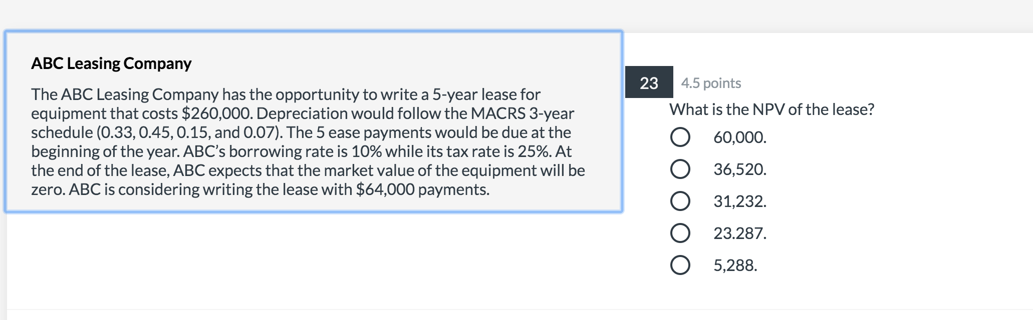 Solved ABC Leasing Company 23 The ABC Leasing Company has | Chegg.com