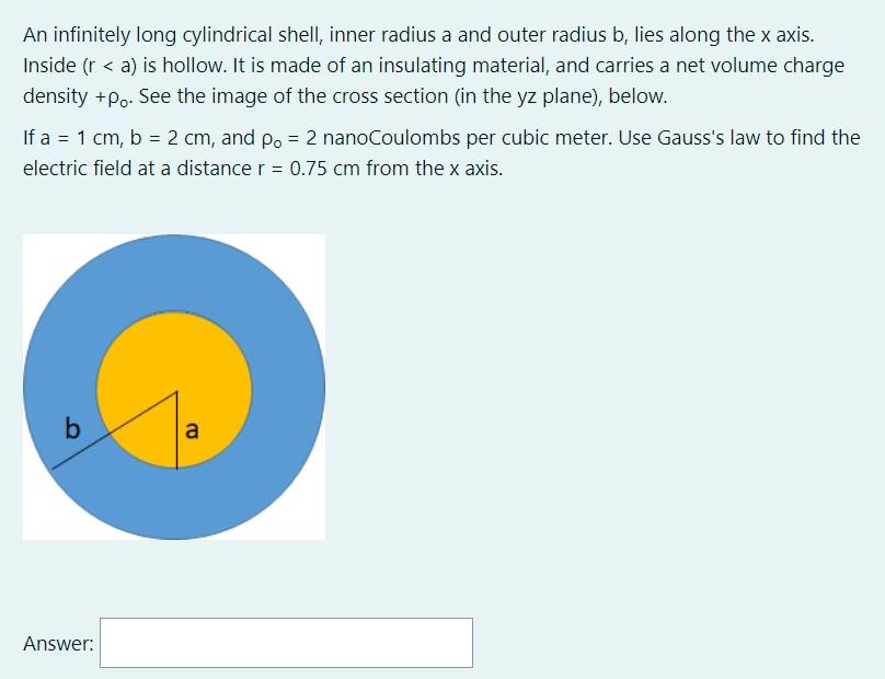 Solved An infinitely long cylindrical shell, inner radius a | Chegg.com