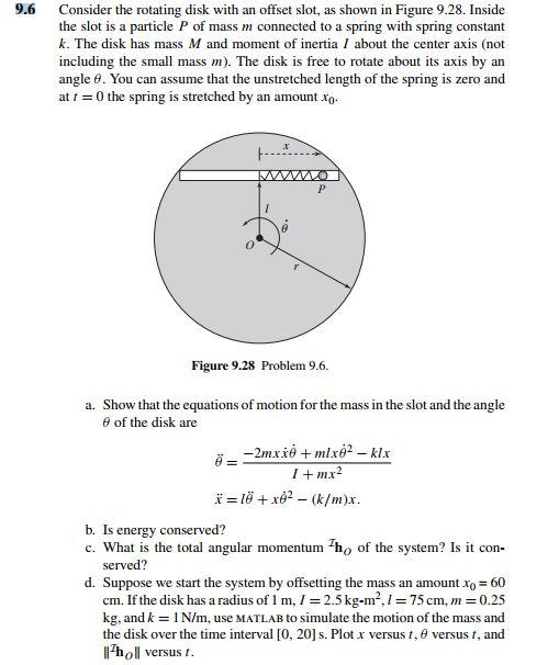 Solved .6 Consider the rotating disk with an offset slot, as | Chegg.com