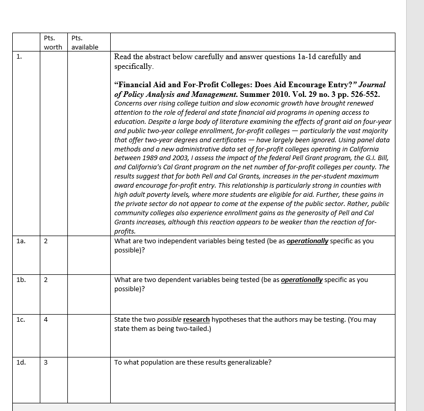 Solved Pts. Pts. worth available 1. Read the abstract below | Chegg.com