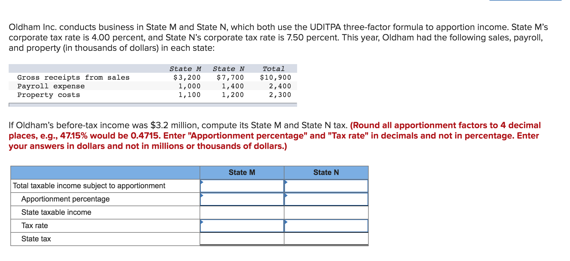 Solved Oldham Inc. conducts business in State M and State N, | Chegg.com