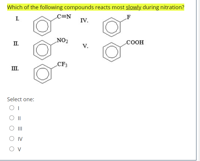 Solved Which of the following compounds reacts most slowly | Chegg.com