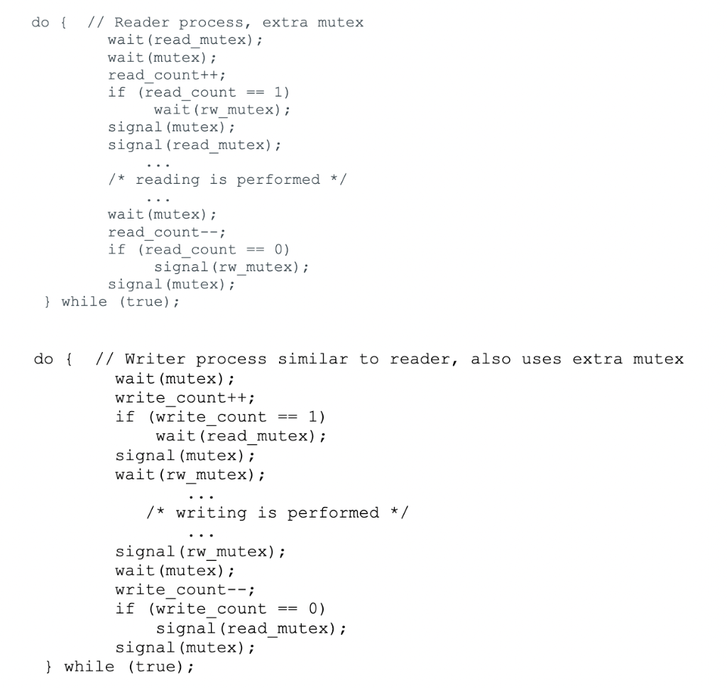 Solved We studied several classic synchronization problems | Chegg.com