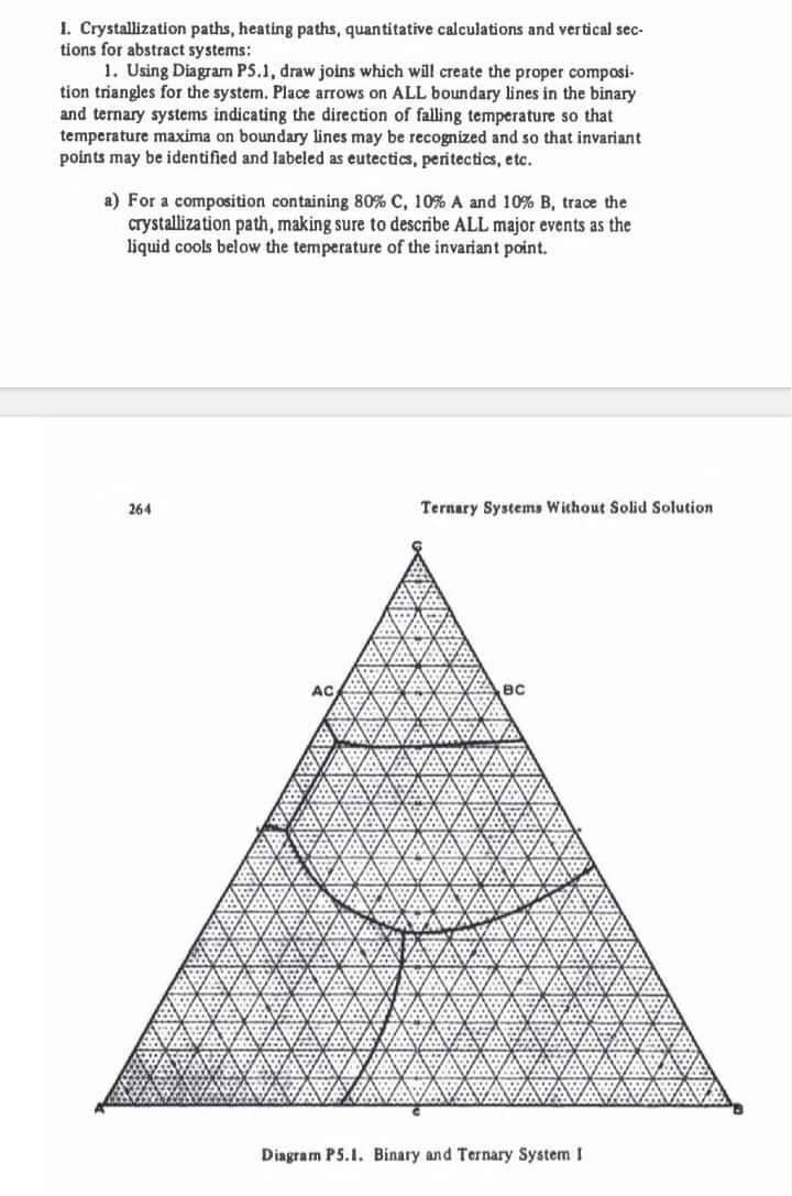 1. Crystallization paths, heating paths, quantitative | Chegg.com