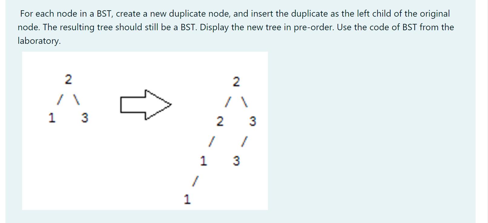 Solved For each node in a BST, create a new duplicate node, | Chegg.com