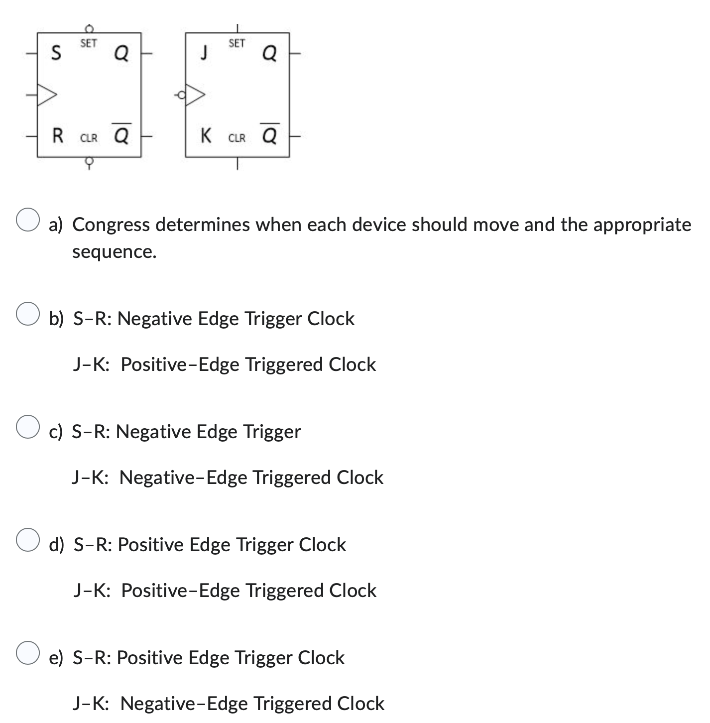 Solved Which of the following accurately describe the clock | Chegg.com