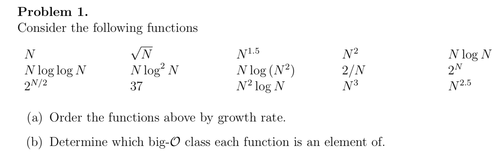 Solved Problem 1. Consider the following functions VN N log | Chegg.com