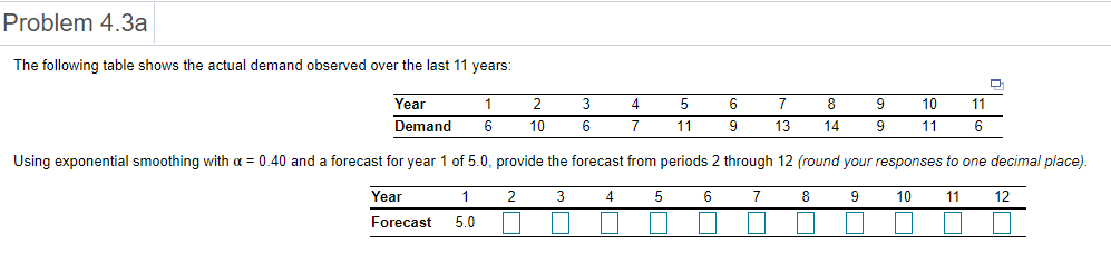 Solved Problem 4.3a The following table shows the actual | Chegg.com