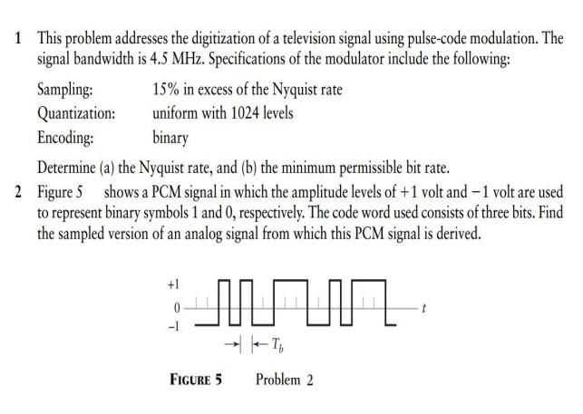 Solved 1 This problem addresses the digitization of a | Chegg.com