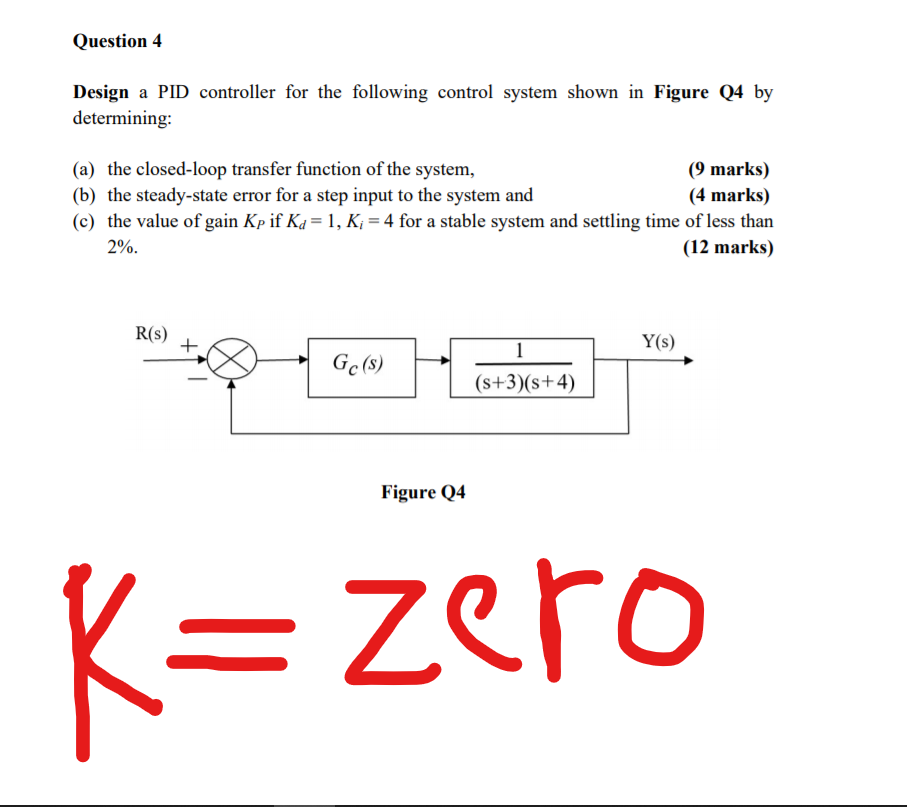 Solved Question 4 Design a PID controller for the following | Chegg.com