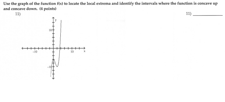 Solved Use the graph of the function f(x) to locate the | Chegg.com