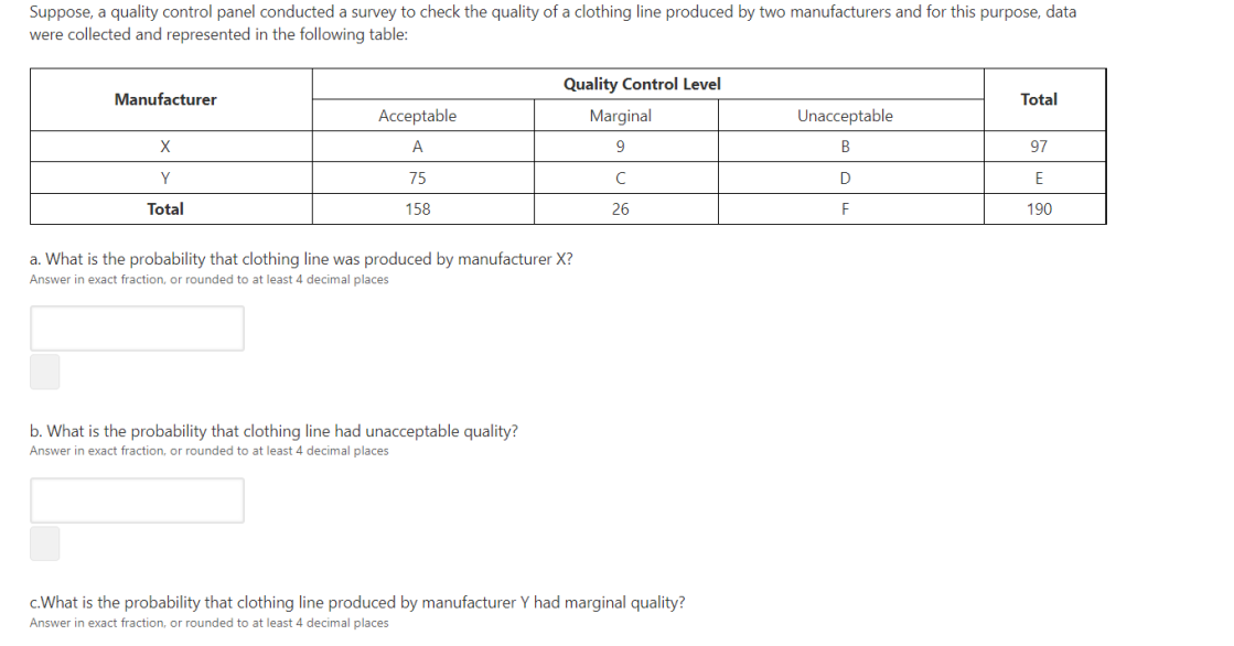 Solved Suppose, a quality control panel conducted a survey | Chegg.com