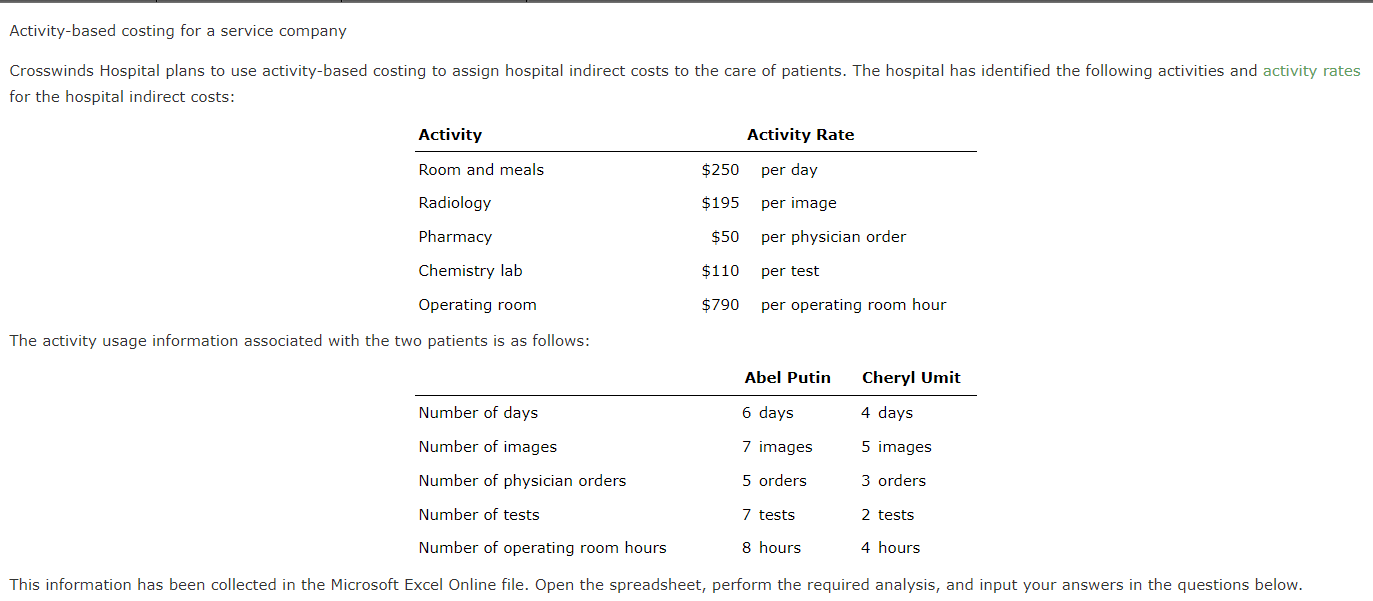 Solved Activity-based costing for a service company | Chegg.com