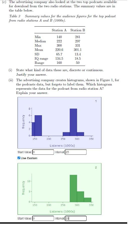 Solved (c) The advertising company also looked at the two | Chegg.com