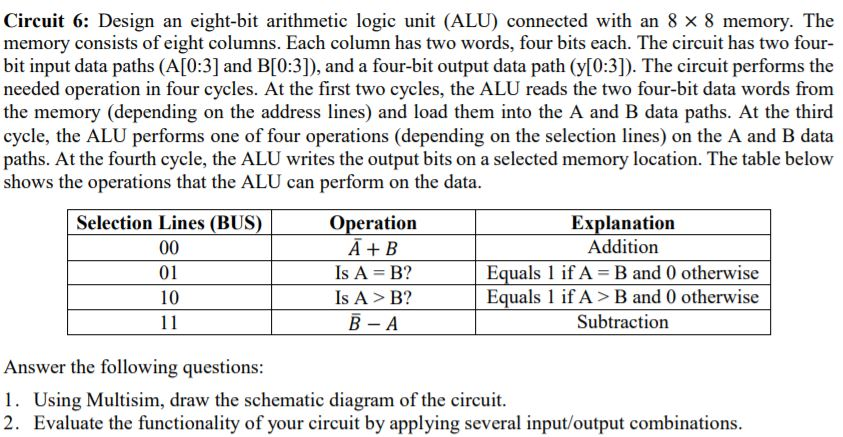 Circuit 6: Design an eight-bit arithmetic logic unit | Chegg.com