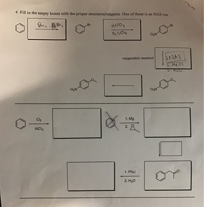 Solved 4. Fill in the empty boxes with the proper | Chegg.com