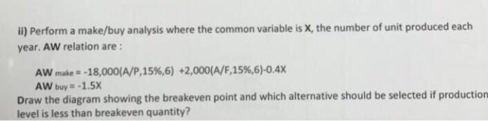 i) Perform a make/buy analysis where the common | Chegg.com