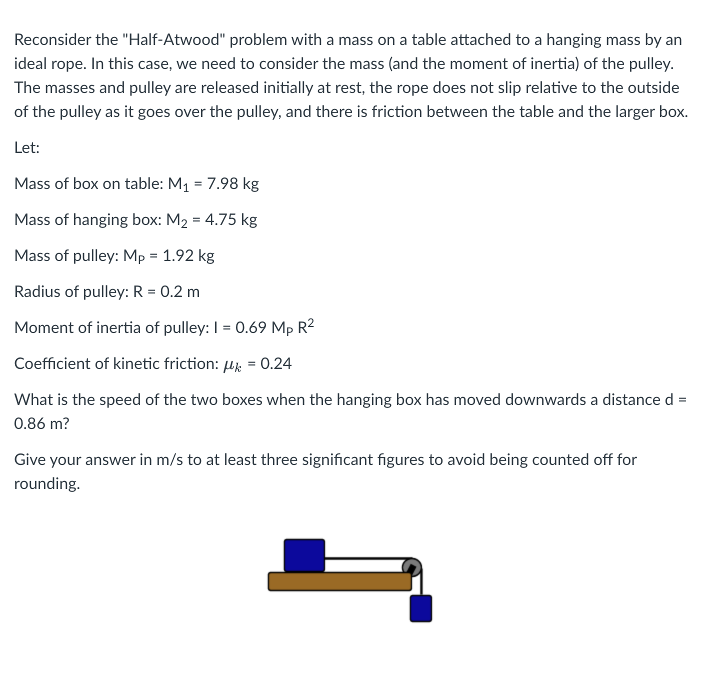 Solved Reconsider the "Half-Atwood" problem with a mass on a | Chegg.com