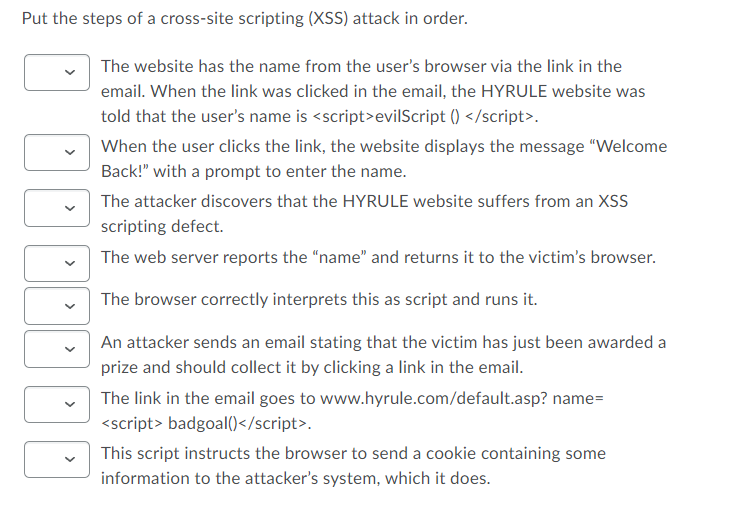 Solved Put the steps of a cross-site scripting (XSS) attack | Chegg.com