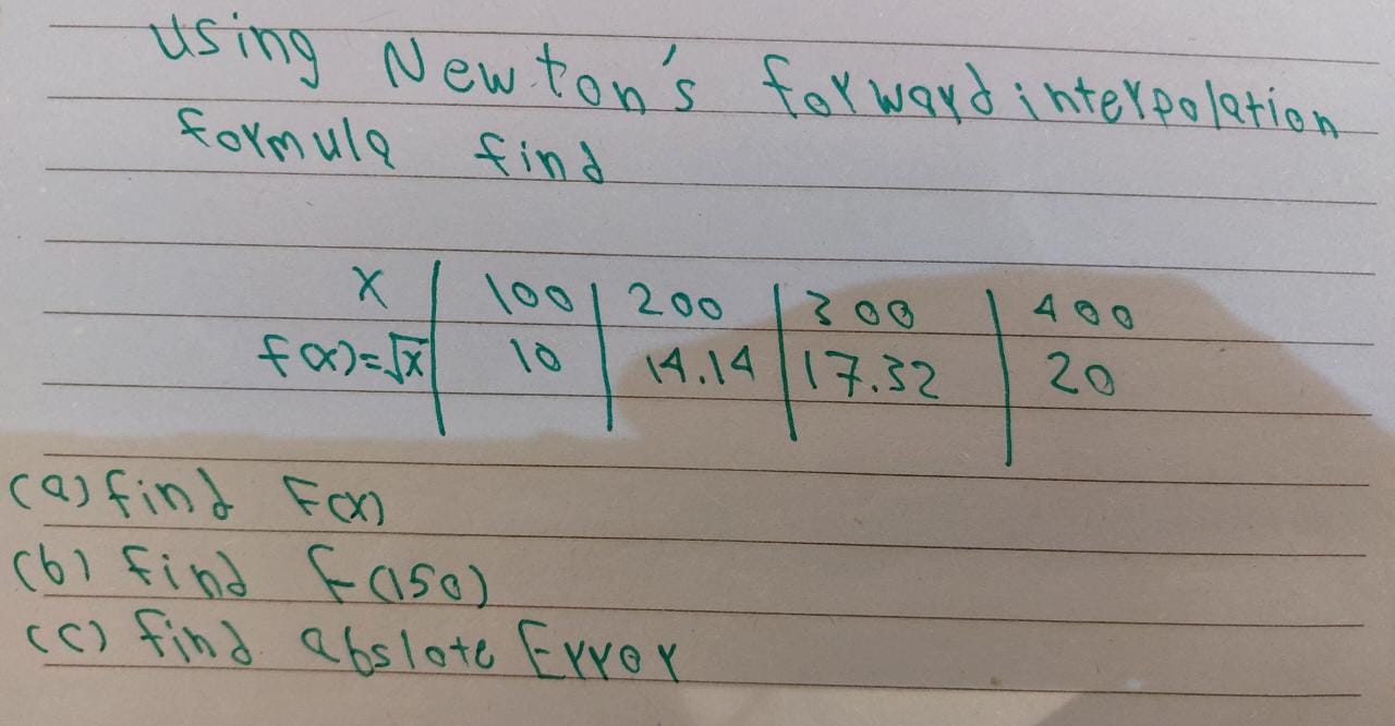 Solved Using Newton’s forward interpolation formula find | Chegg.com Solved Using Newton’s forward interpolation formula find | Chegg.com