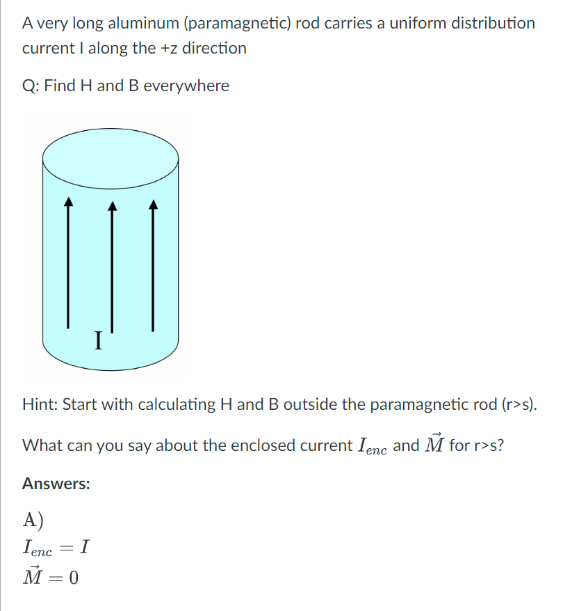 Solved A very long aluminum (paramagnetic) rod carries a | Chegg.com